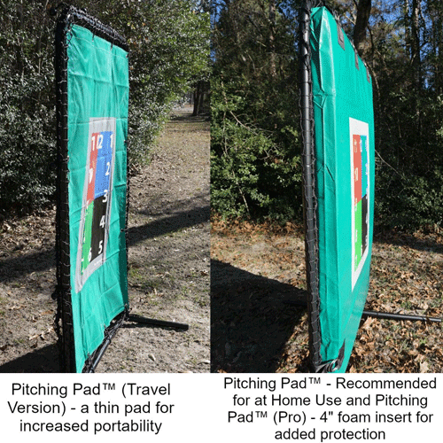 The Pitching Pad™ - U Go Pro Baseball